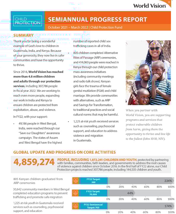 2022 Semi-Annual Report - Child Protection