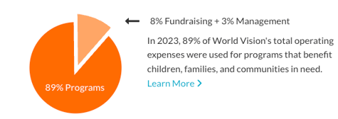 Our Mission and Values | Visionaries