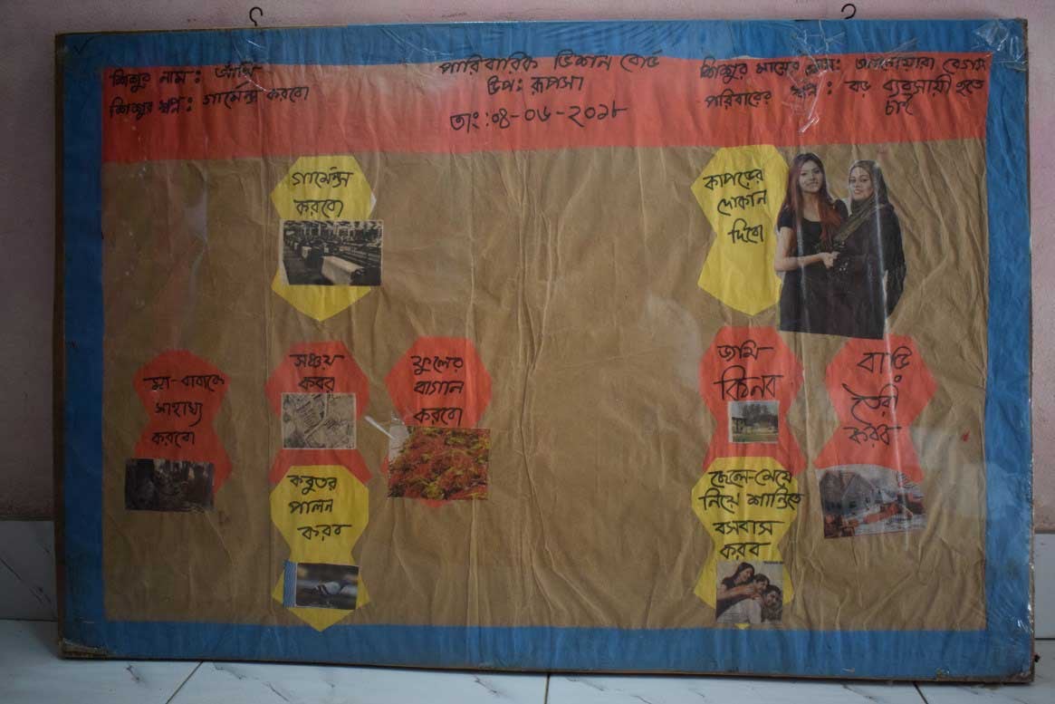 Akhi’s Amazing Transformation