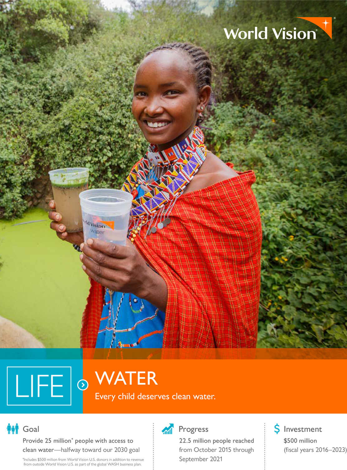 Water | World Vision Philanthropy